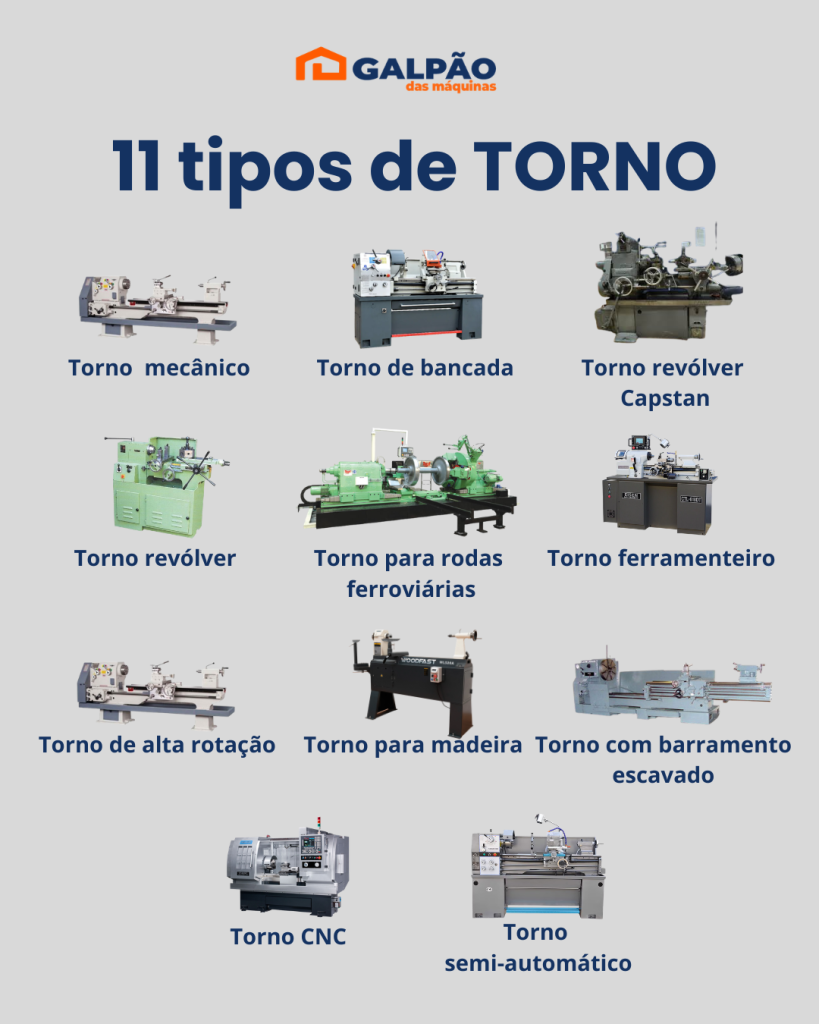 Torno mecânico: guia completo 2025
